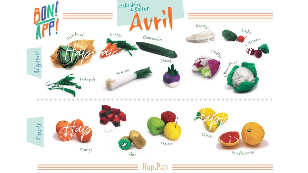 Découvrez les Fruits et Légumes d’Avril avec HapPap ! – OMIKSE